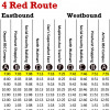 Red-4 Route: